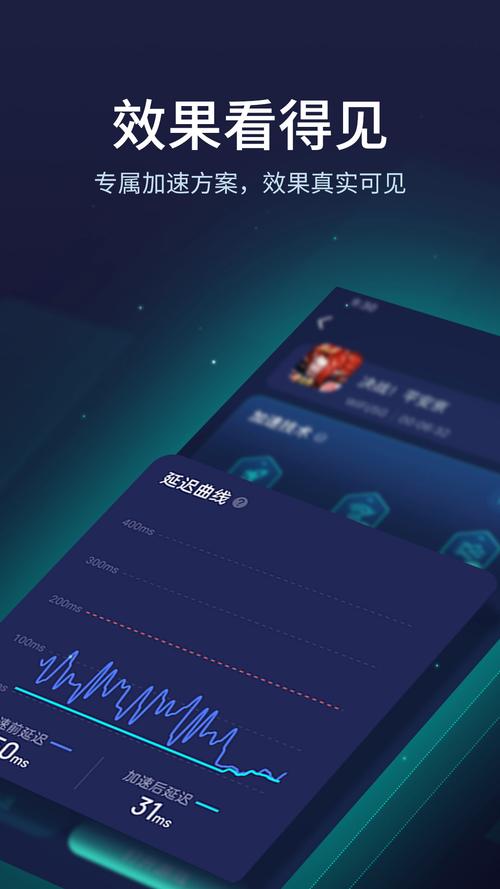 点点加速器绅士版图标