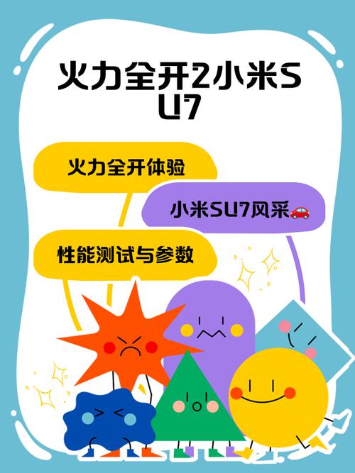 火力全开2小米su7内置功能图标