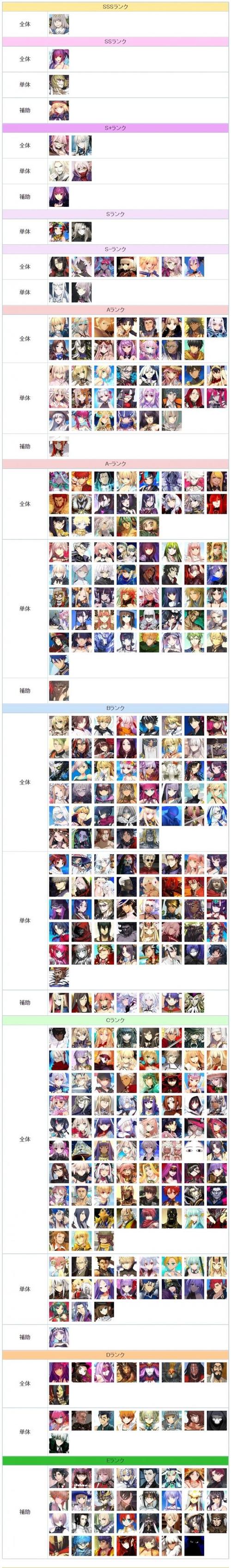 叉叉助手fgo自动刷图辅助