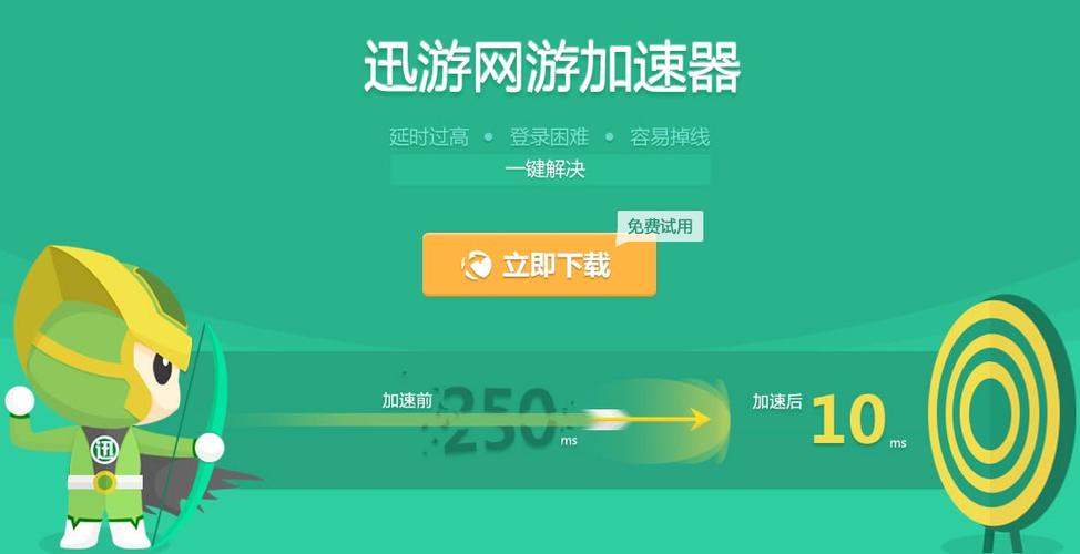 迅行