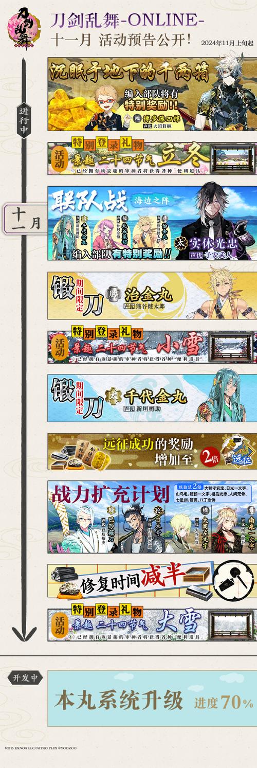 刀剑乱舞挂机脚本图标