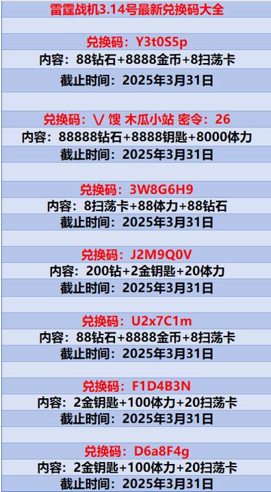 雷霆每天免费2小时加速兑换码