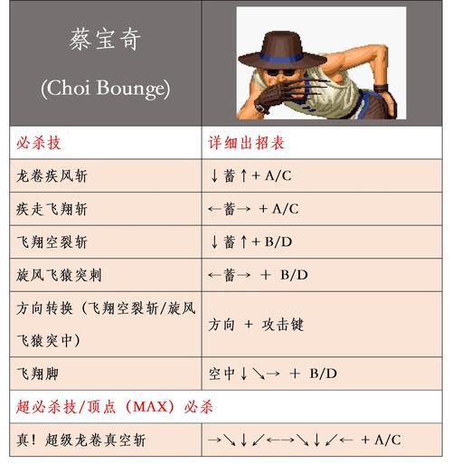 97游戏拳皇招式永久vip