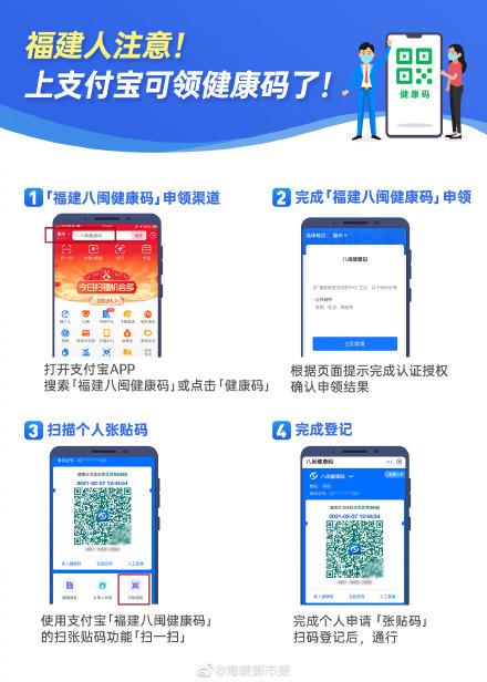 八闽健康码APP最新版本更新内容介绍秒杀辅助截图