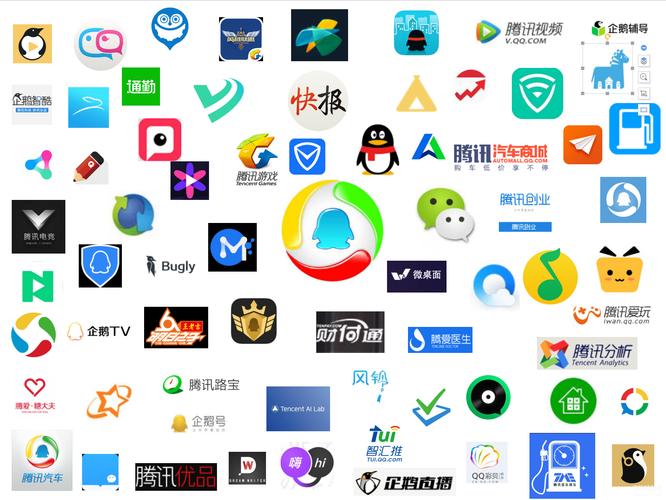 腾讯电脑版pc端叫什么纯净版图标
