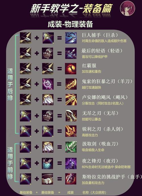 金铲铲开挂辅助器永久免费版