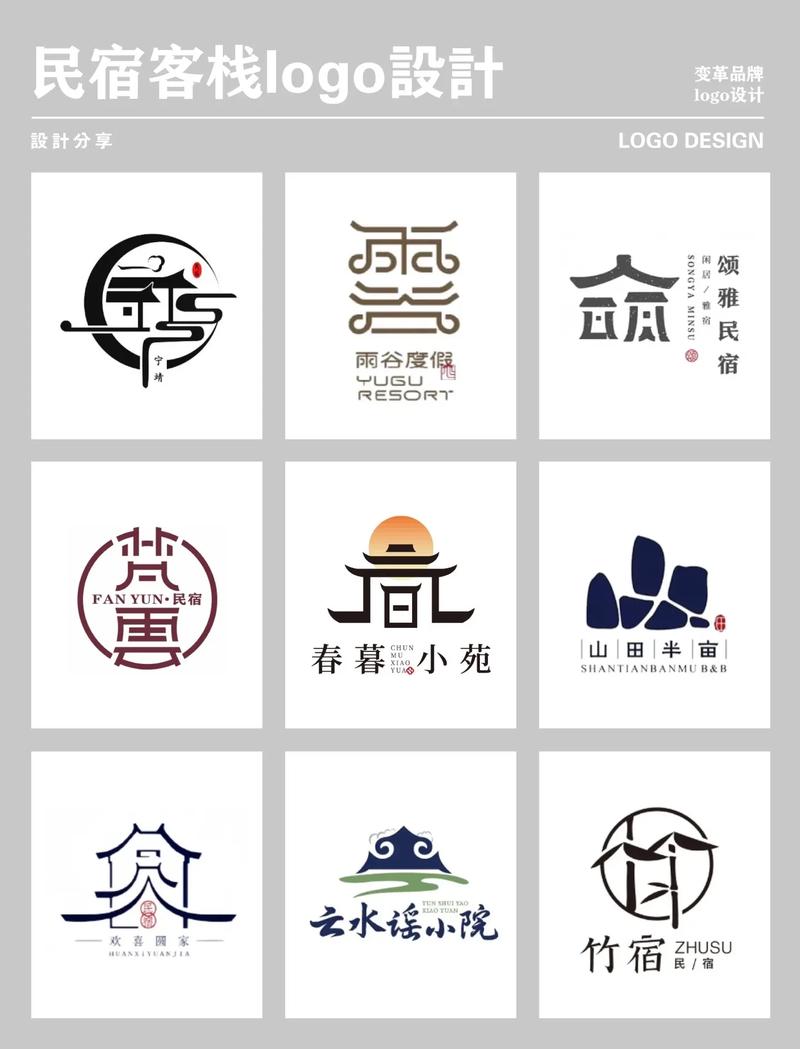 我在开民宿图标