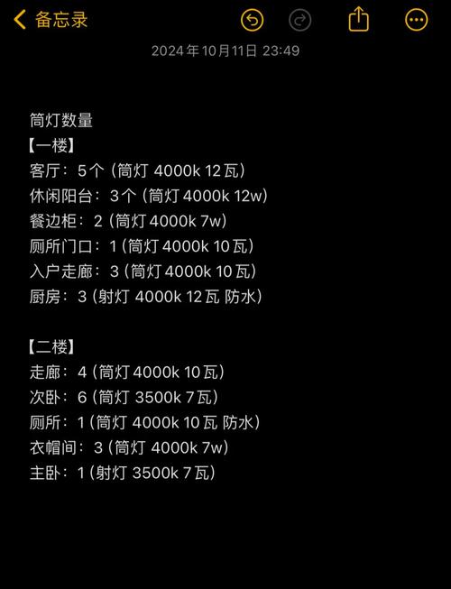 看书室内灯光多少瓦合适图标