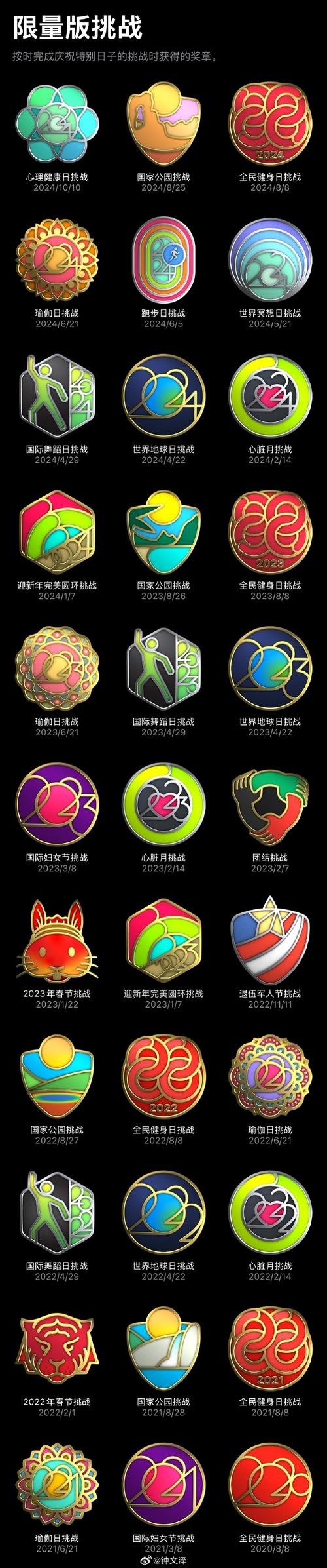 和平改文件无后座绿体十字架正版图标