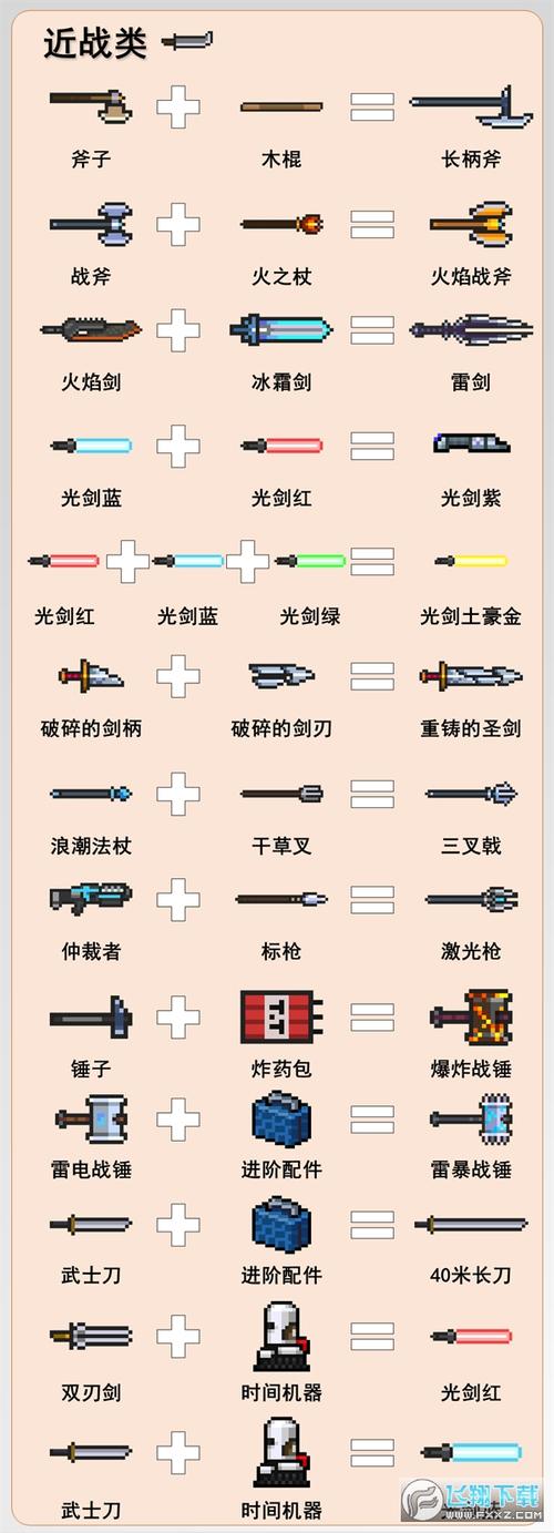 soulknight内置ee菜单2024破解版最新版图标