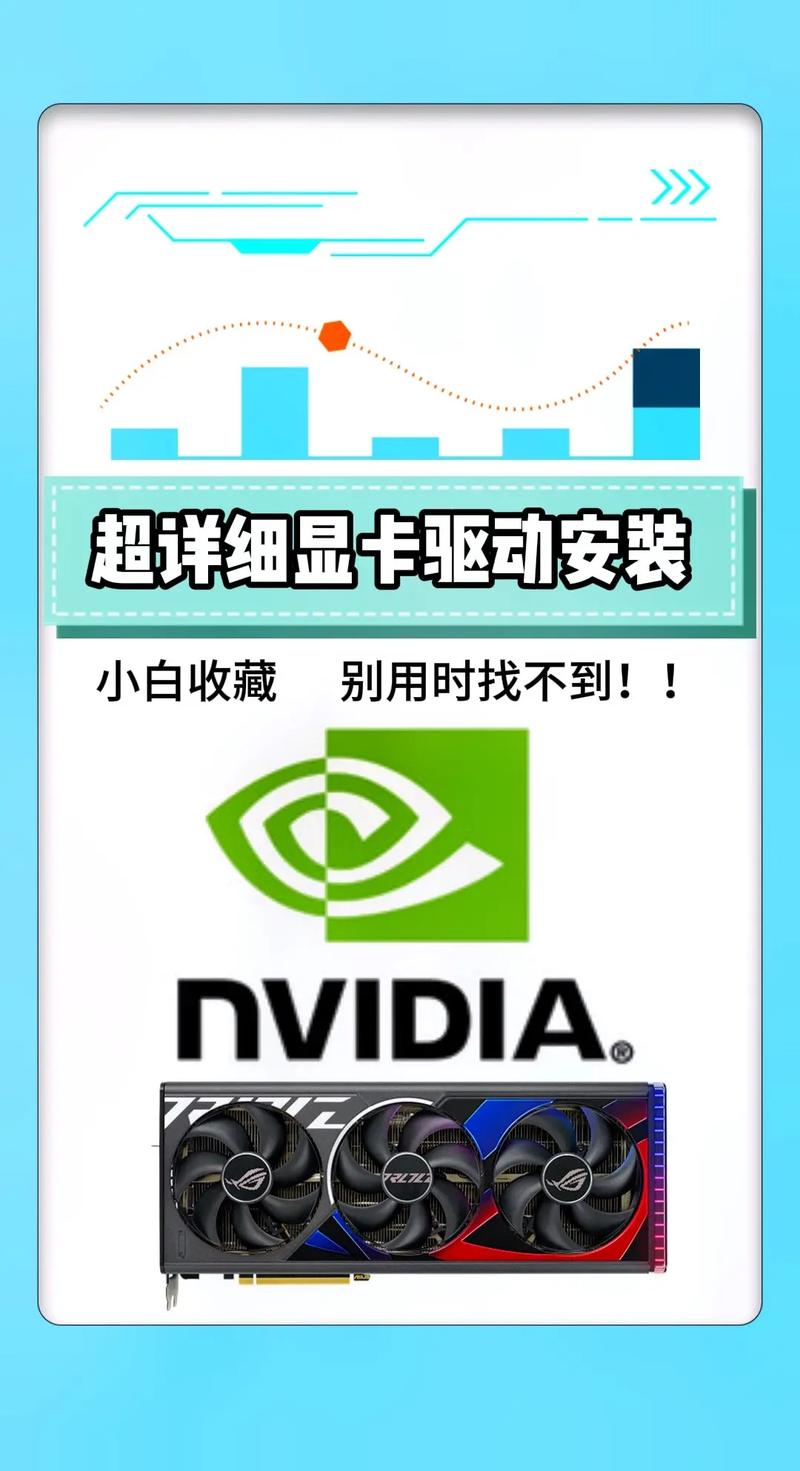 英伟达显卡驱动安装教程图标