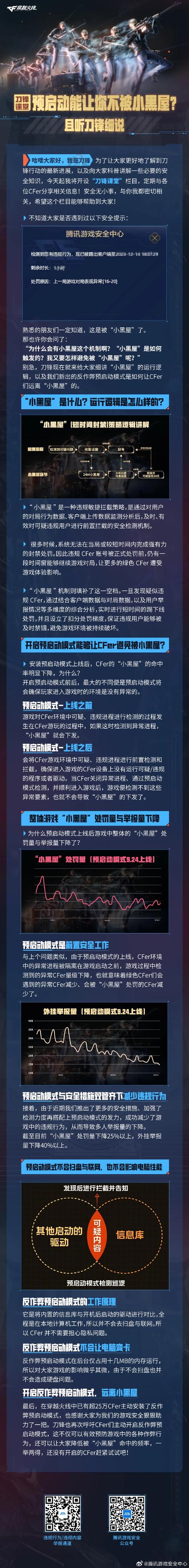 穿越火线内置黑客菜单图标