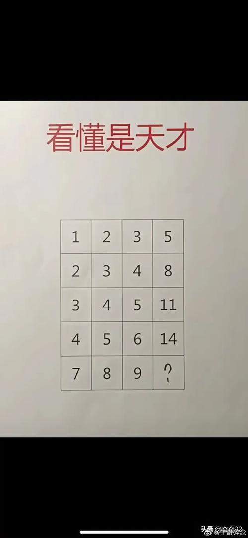 天才也烧脑截图