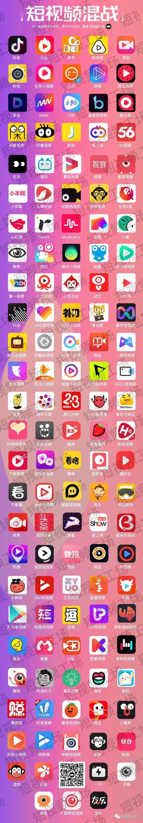 91抖音短视频破解版图标