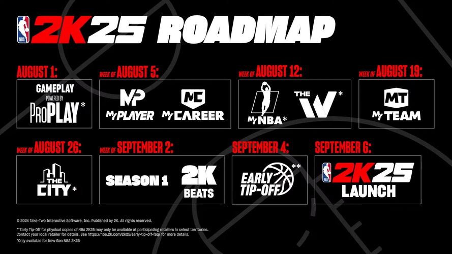 mynba2k25扫脸图标