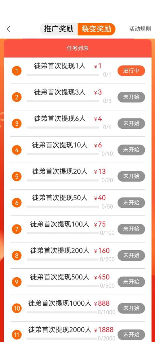 橡木阅读赚app