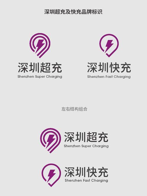 深圳直充图标
