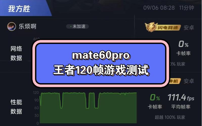 王者一键解锁120帧图标