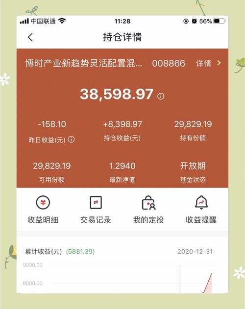 硅谷鸡(养鸡赚钱)
