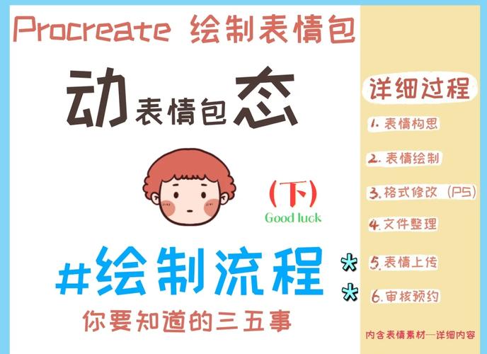 表情包制作app可提版