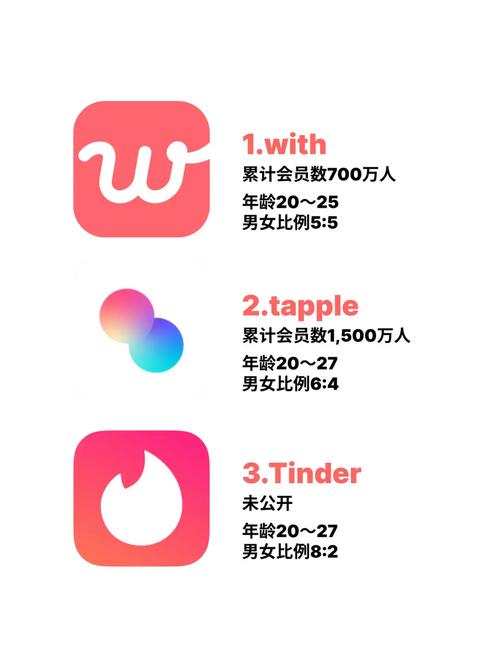 tomon交友平台图标