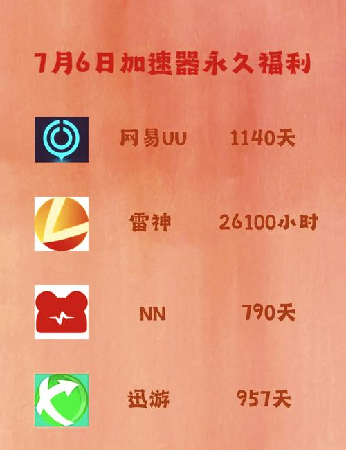 鲸云漫游兑换码9999鲸钻无广告正版图标