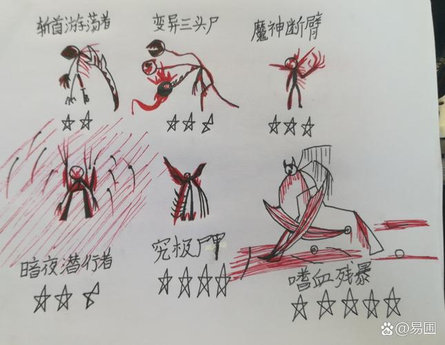 火柴人变大变小全免版图标
