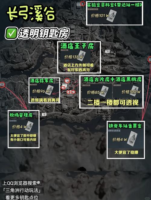 三角洲物资透视(内置菜单)免费版手机正版