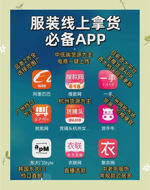 服装一件代发货源app截图