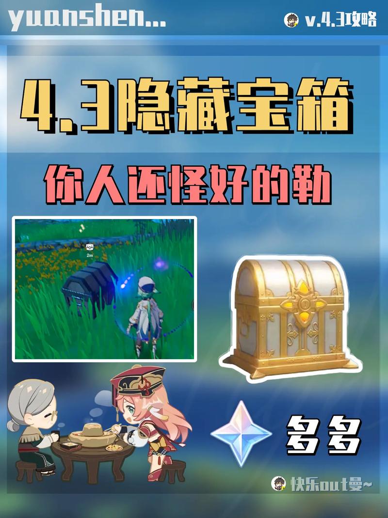 原神外挂一键收集宝箱图标