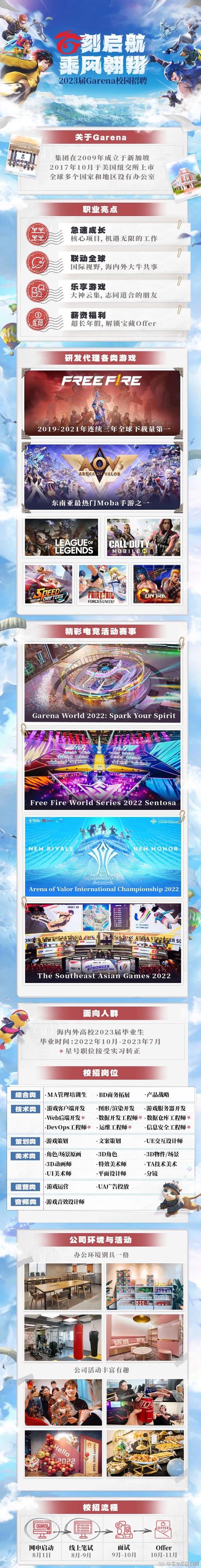 garena最新版