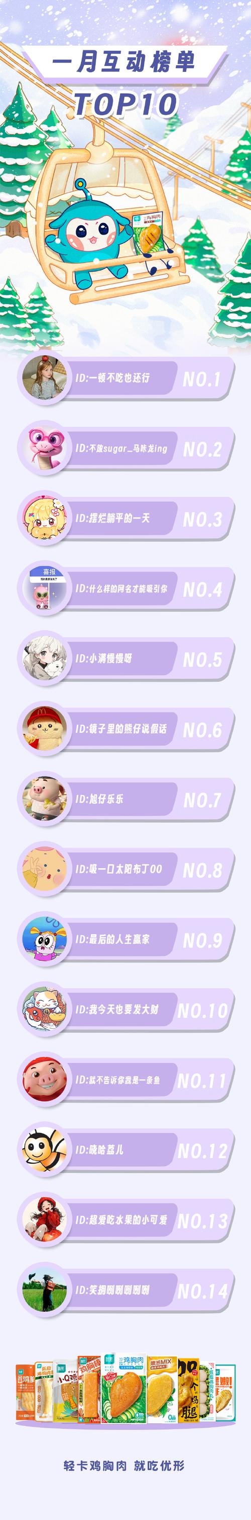 小月pubg美化包无限版图标