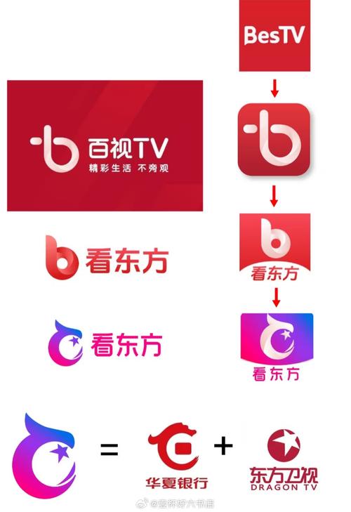 看看来提速版截图