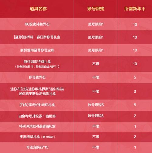 热带果缤纷红包版兑换码