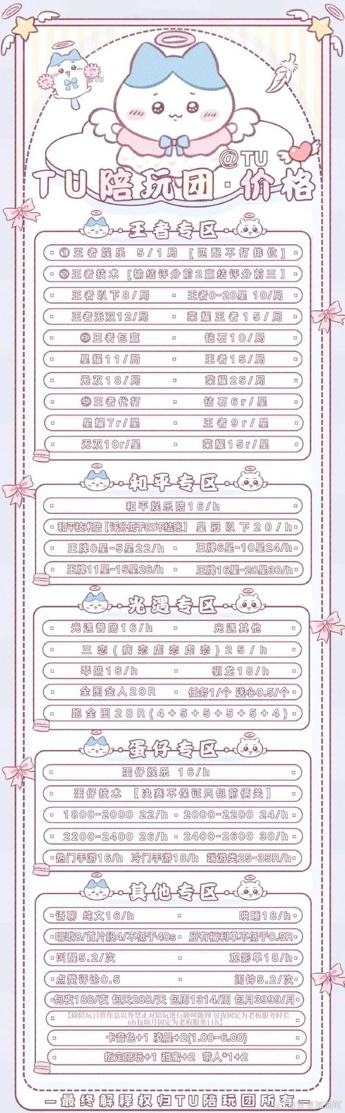 光遇作弊菜单+悬浮球+赚钱版图标