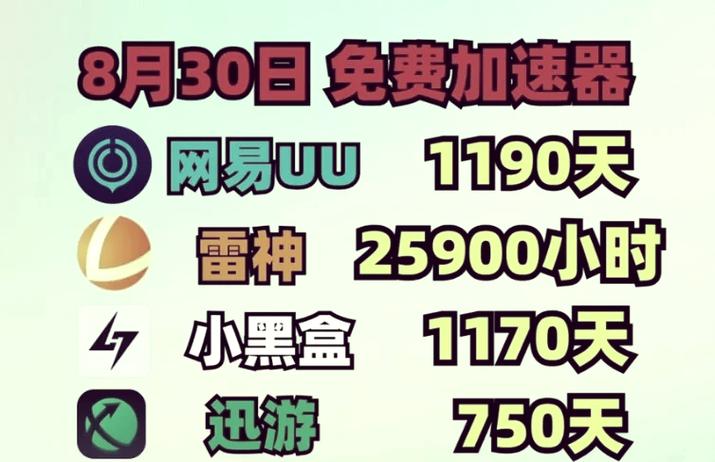 麒麟加速器加速永久图标