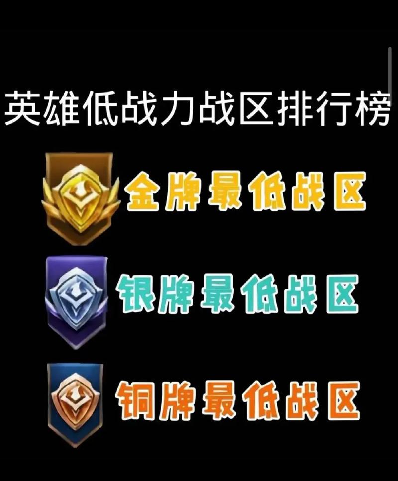 改战区王者荣耀黑色免费最新版