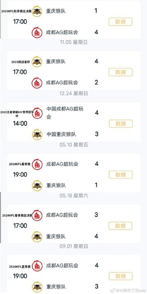 狼王抢红包软件防走失