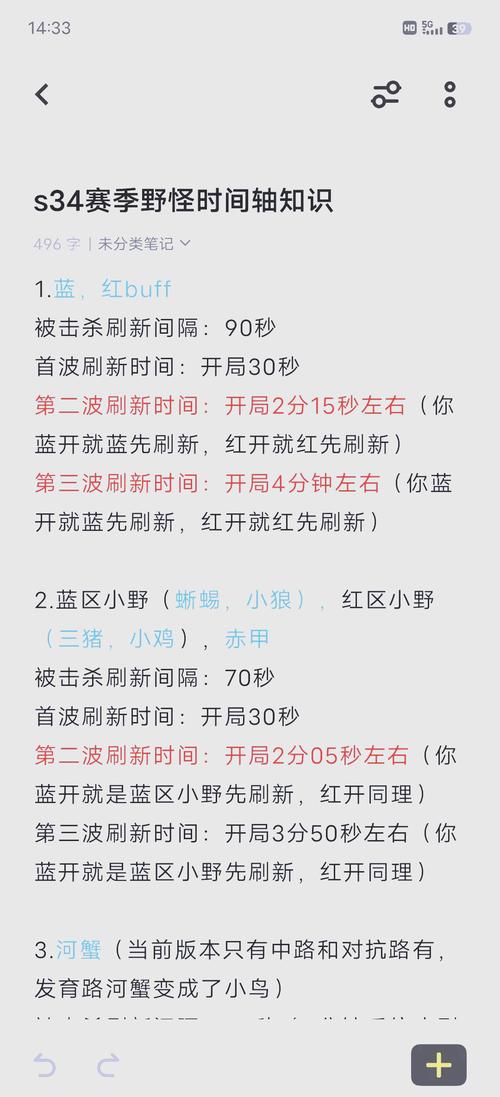 王者荣耀中野怪刷新时间苹果版图标
