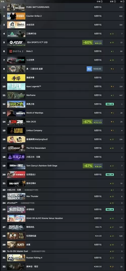 steam销量榜图标