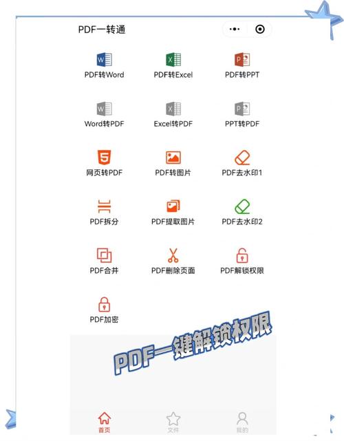 PDF打印限制解除方法截图