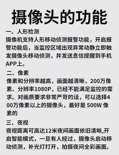 aicam摄像头说明书图标