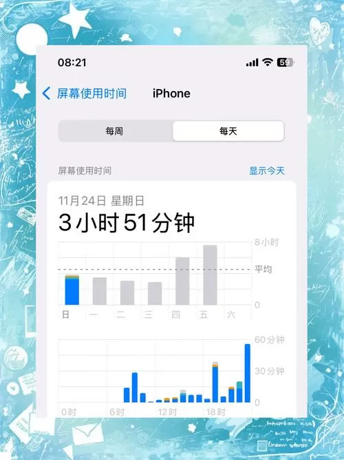 手机看视频一般能看几个小时图标