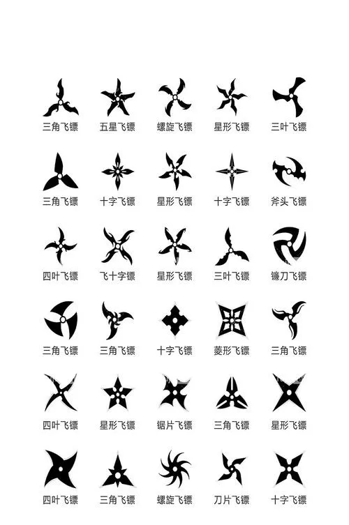 御剑飞行怎么练图标