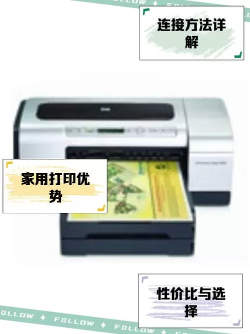 惠普2800e使用教程视频图标