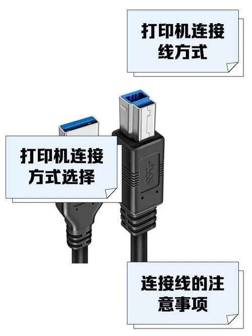 打印机2个插头怎么插截图