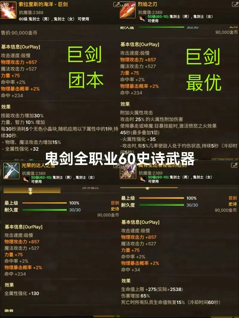 dnf60版本武器大全