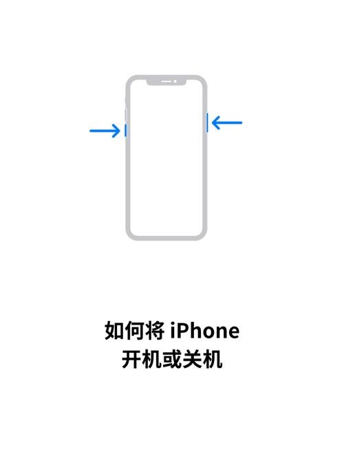 苹果13怎么关机按哪个键开机图标