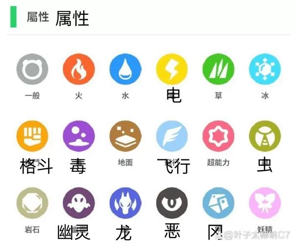 宝可梦进化后特性会变吗图标
