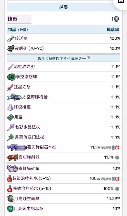 泰拉瑞亚月总大师掉落物截图